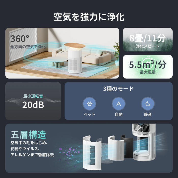 SwitchBot 空気清浄機Table ~25畳 PM2.5 花粉 脱臭対応 サイド SwitchBot 空気清浄機Table ~25畳 PM2.5 花粉 脱臭対応 サイド